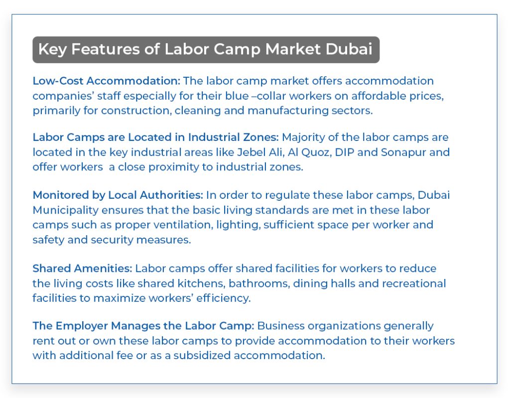 Labor Camp for Rent in Dubai: An Overview